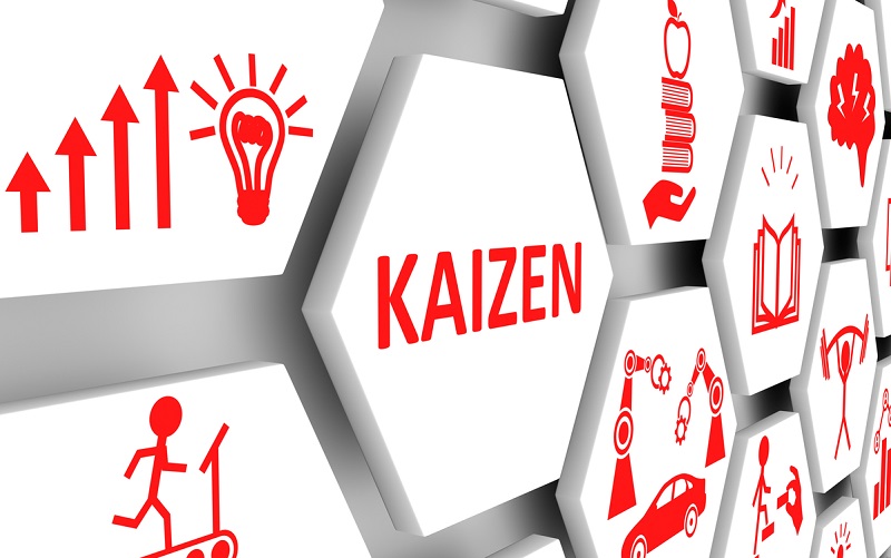 TÌM HIỂU VỀ KAIZEN. ỨNG DỤNG KAIZEN TRONG SẢN XUẤT