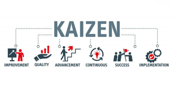 TÌM HIỂU VỀ KAIZEN. ỨNG DỤNG KAIZEN TRONG SẢN XUẤT